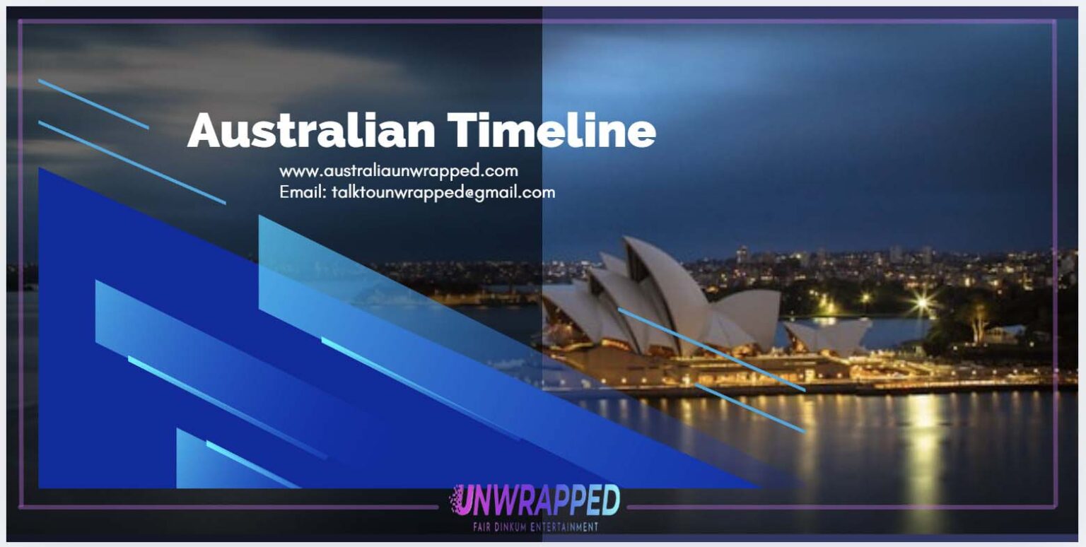 Australian Timeline - Unwrapped - Australia’s No.1 Blog for the Unexpected