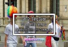 Gen Z Slang Guide: 100 Essential Terms to Speak the Language of Youth